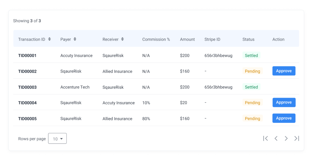 Top 7 Proven Strategies to Attract Clients for Your Insurance Business